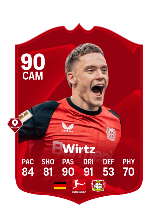 Vote for Your Player of the Month | EA SPORTS FC 25