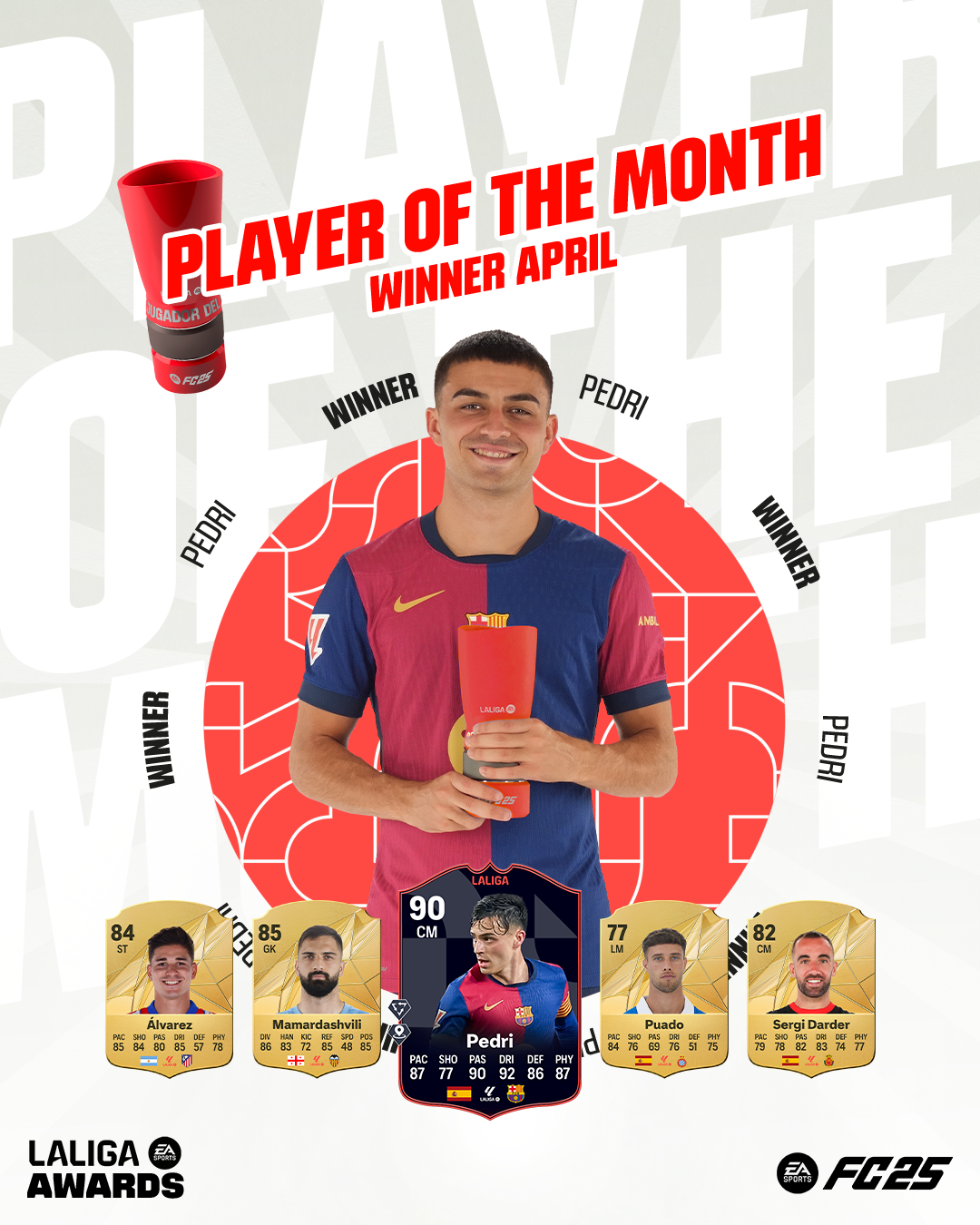 Vote for Your Player of the Month | EA SPORTS FC 26