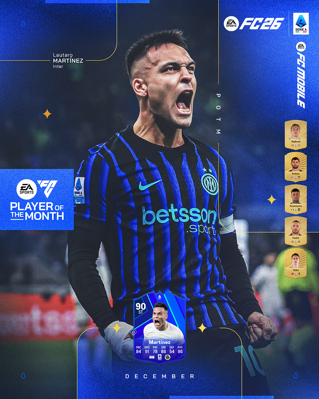 EA SPORTS FC POTM Winner | See Who Was Voted Top Player This Month