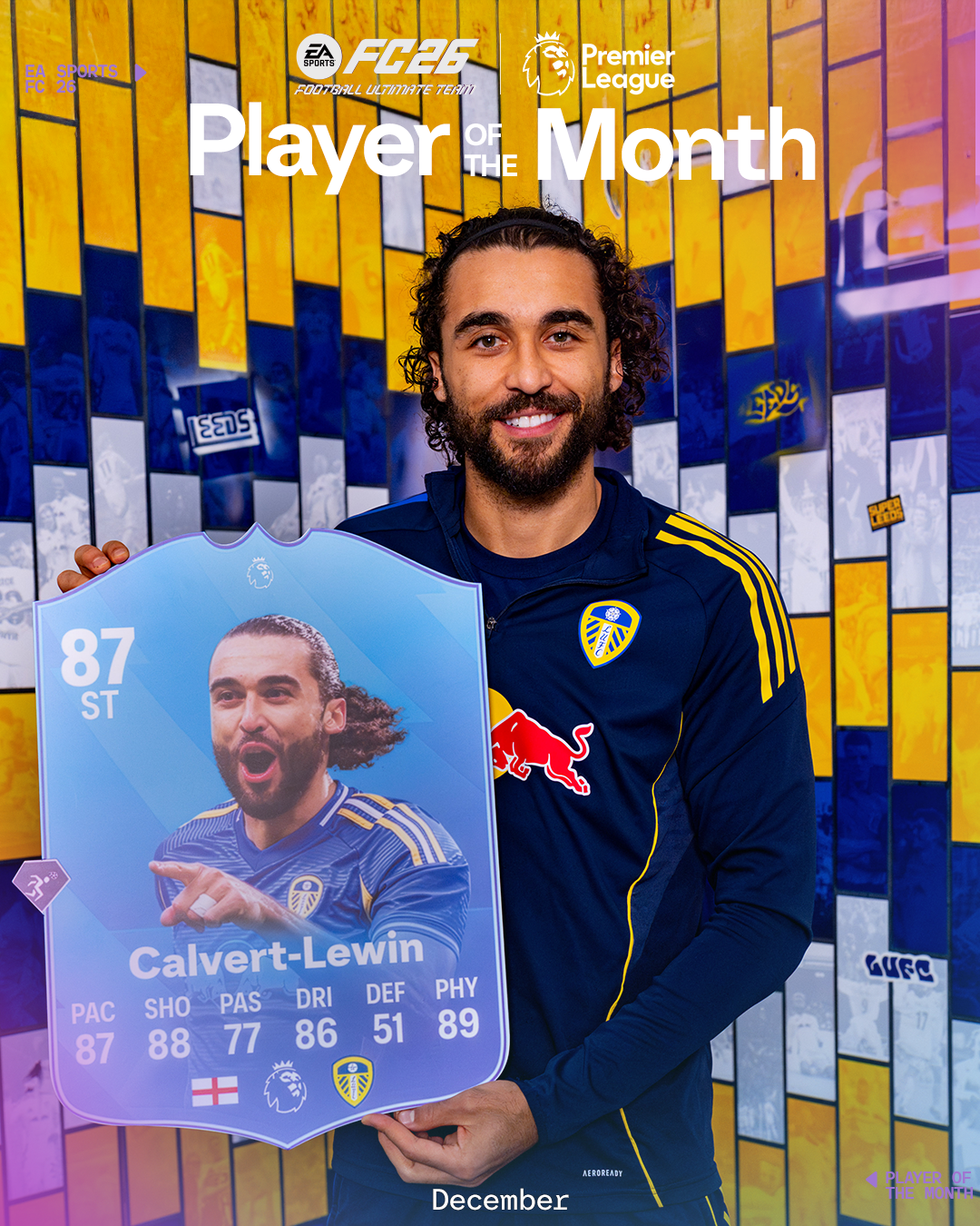 EA SPORTS FC POTM Winner | See Who Was Voted Top Player This Month