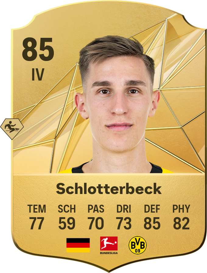 Stimme für Nico Schlotterbeck | EA SPORTS FC 25 POTM
